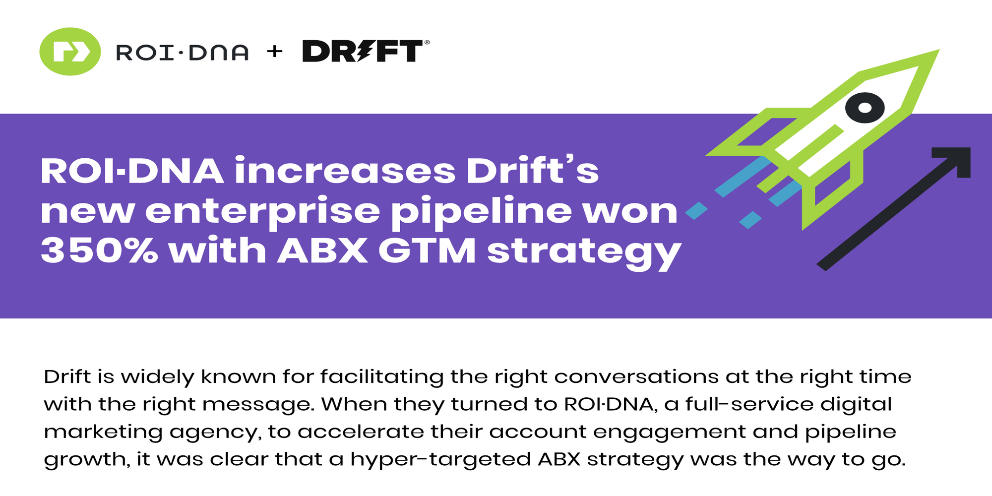 2022 Drift Case Study